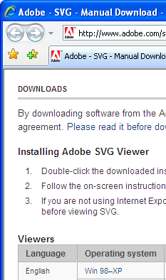 CHADIS Instructions for Installing Adobe's AVG Viewer : Center for Promotion of Child ...
